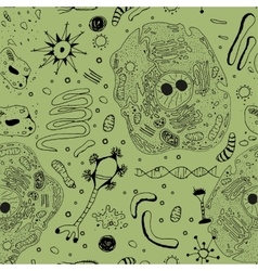 Handdrawn cell pattern Royalty Free Vector Image