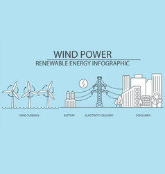 Renewable energy infographic wind power station Vector Image