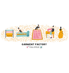 Garment factory horizontal banners Royalty Free Vector Image