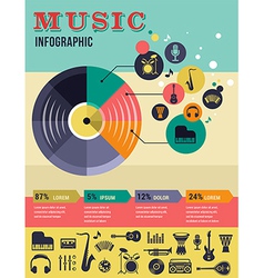 Music infographic and icon set of instruments Vector Image