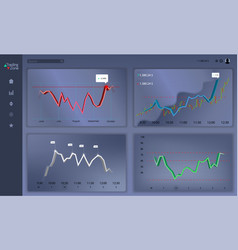 Interface app template for trading platform ui ux Vector Image