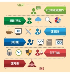 Software Development Vector Images (over 44,000)