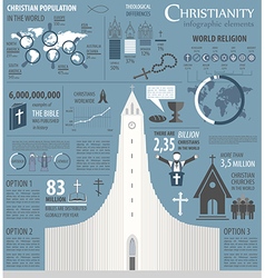 Christianity infographic Religion graphic template