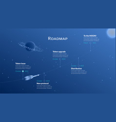 Roadmap with hexagon stages on blue purple Vector Image