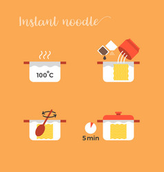 Graphic info step by step of cooking fried noodle Vector Image