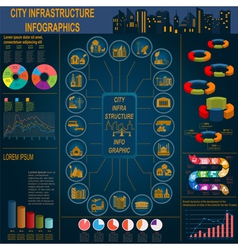 City infrastructure infographics Royalty Free Vector Image