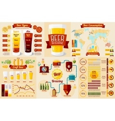 Beer styles map for bars Royalty Free Vector Image