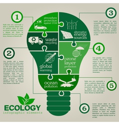 Environment ecology infographic elements Vector Image