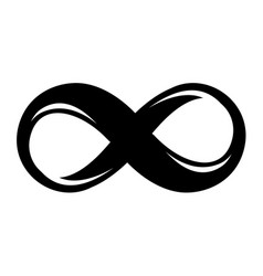 Infinity loop symbol Royalty Free Vector Image