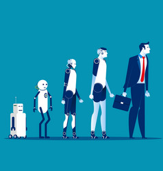 Personal computers evolution cartoon set Vector Image