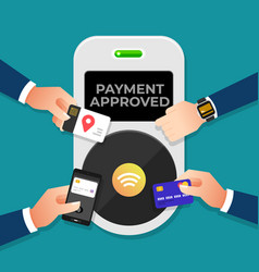 Concept of payment options in flat style Vector Image