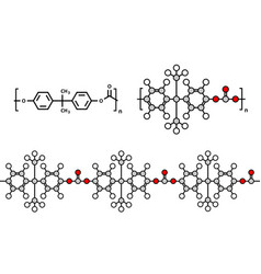 Polycarbonate pc plastic chemical structure made Vector Image