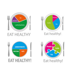Eat healthy4 Royalty Free Vector Image - VectorStock