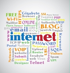 Leadership Word Royalty Free Vector Image - VectorStock