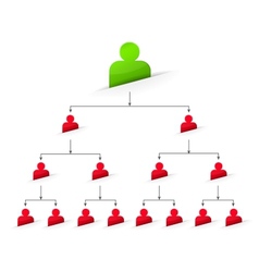 Organization chart tree company corporate Vector Image