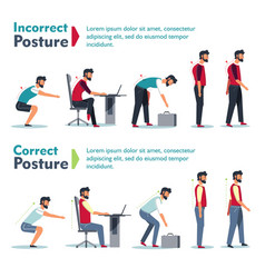Correct and incorrect sitting posture Royalty Free Vector