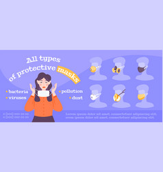 Cute panda bear shows how to wear mask properly Vector Image