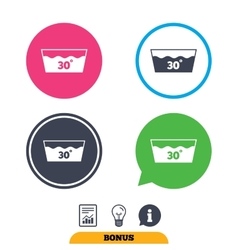 Wash icon machine washable at 30 degrees symbol Vector Image