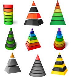 Pyramid chart Royalty Free Vector Image - VectorStock