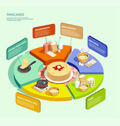 Maple pancakes isolated set Royalty Free Vector Image