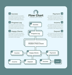 Dark flow chart template Royalty Free Vector Image