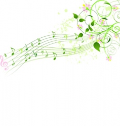 Spring song background Royalty Free Vector Image