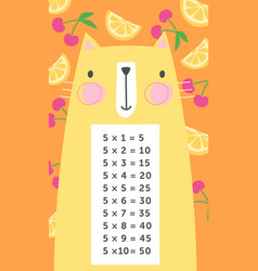 Multiplication table with cats Royalty Free Vector Image
