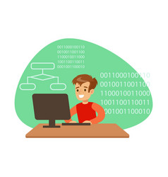 Programmer Cartoon Coder Vector Images (over 270)