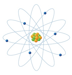 Simple model of atom structure with electrons Vector Image