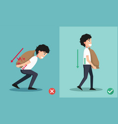Wrong and right carrying position Royalty Free Vector Image