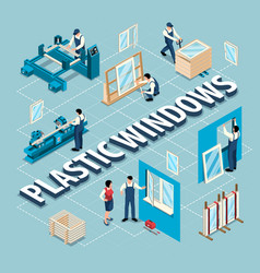 3d printing orthogonal flowchart Royalty Free Vector Image
