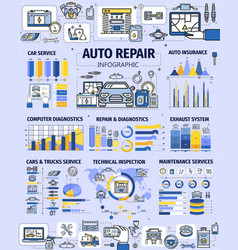 Car repair service infographics with auto parts Vector Image