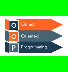 Object Oriented Programming Vector Images (60)