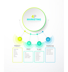 4p strategy business concept marketing infographic
