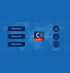 Api Gateway Vector Images (15)