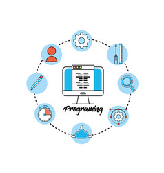 Set webside code programmer technology Royalty Free Vector