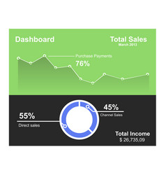 Flat linear graph chart Royalty Free Vector Image