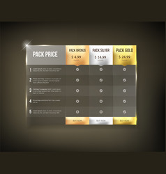 Button web price table pack Royalty Free Vector Image