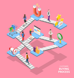 Isometric customer journey map customers process Vector Image