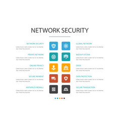 Network security infographic design template Vector Image