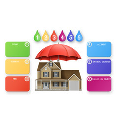 Umbrella Infographic Vector Images (over 2,200)