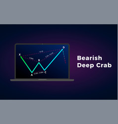 Bullish deep crab - trading harmonic patterns Vector Image