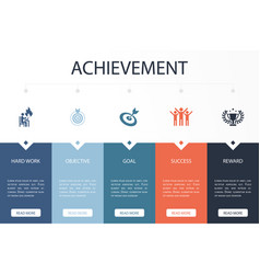 Attainment goal performance reward objective Vector Image