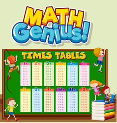 Math times tables space theme Royalty Free Vector Image