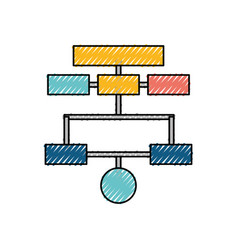 Flowchart symbols Royalty Free Vector Image - VectorStock