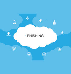 Phishing infographic design templateattack Vector Image
