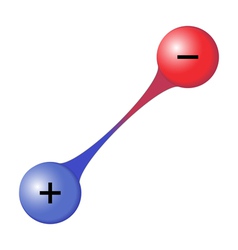 Interaction between two oppositely charged ions Vector Image
