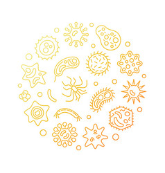 Molecular biology round green line Royalty Free Vector Image