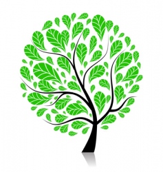Tree Royalty Free Vector Image - VectorStock