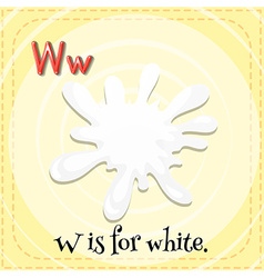 Opposite adjectives words with black and white Vector Image